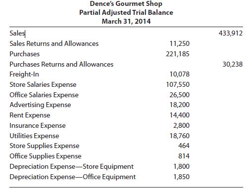 [Solved] Merchandising Income statement: periodic | SolutionInn