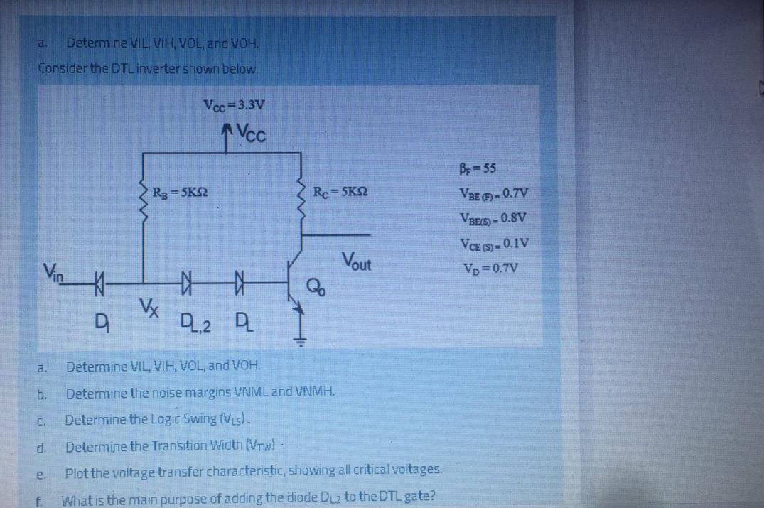 [Solved] a. Determine VIL VIH, VOL, and VOH. Consi | SolutionInn
