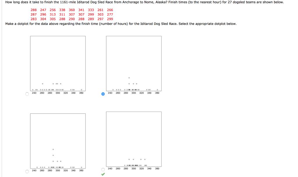 [Solved] Compare the dotplot to a histogram of the | SolutionInn