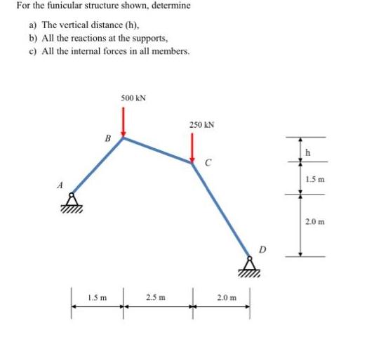 [Solved] For the funicular structure shown, determ | SolutionInn