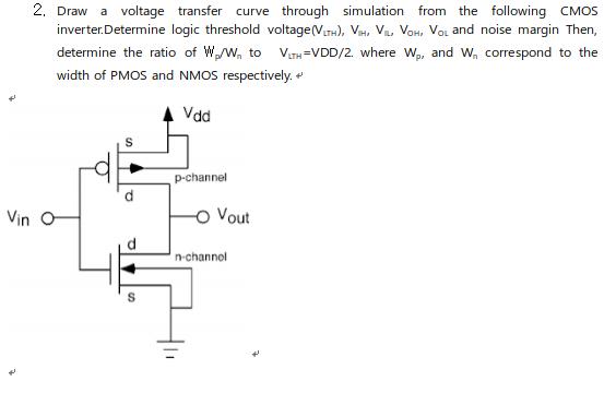 [Solved] 2. Draw a voltage transfer curve through | SolutionInn