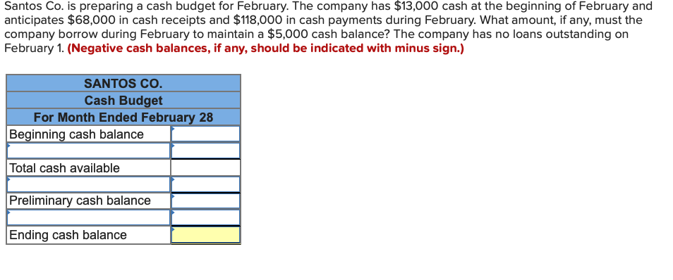 [Solved] Santos Co. is preparing a cash budget for | SolutionInn