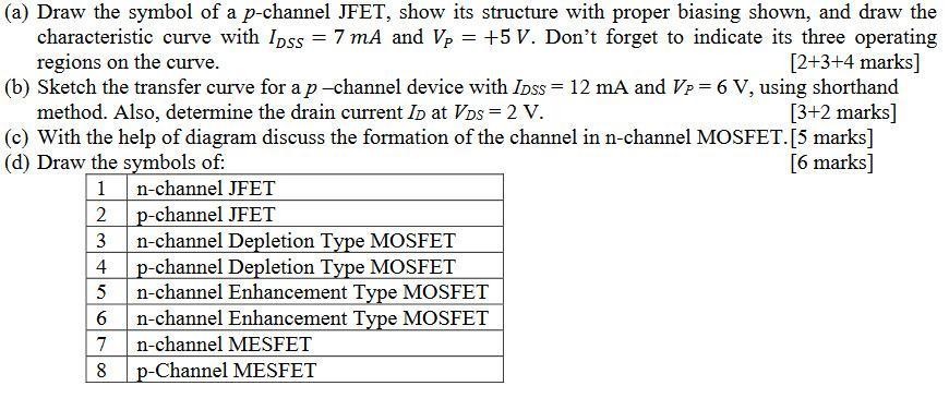 [Solved] (a) Draw the symbol of a p-channel JFET, | SolutionInn