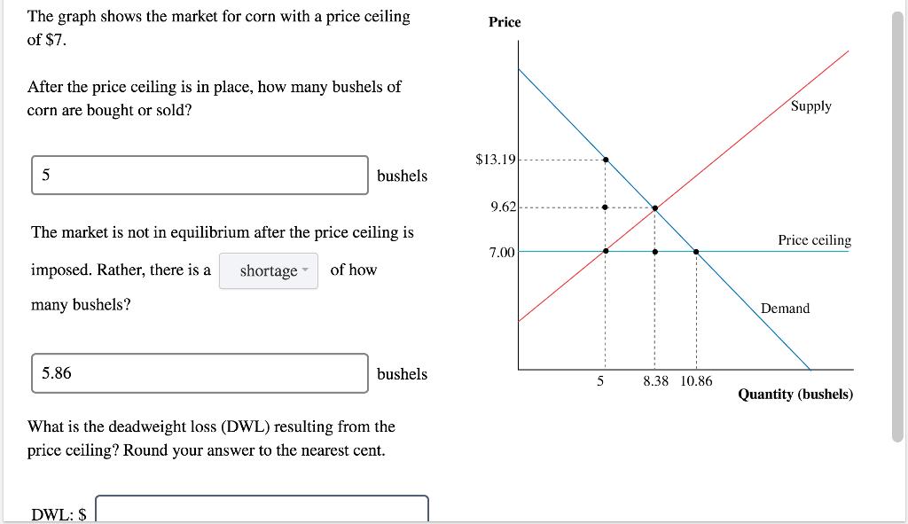 [Solved] Calculate DWL, please include formula The | SolutionInn