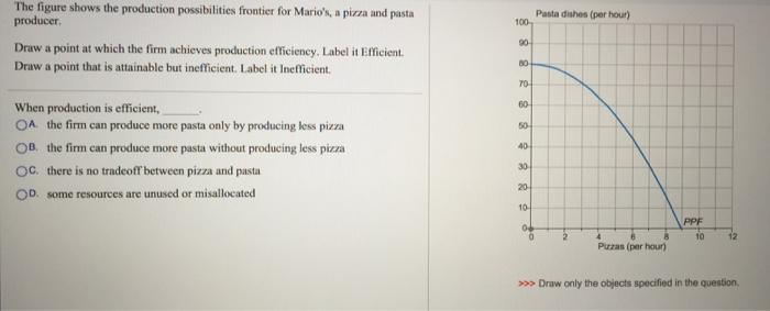 [Solved] The figure shows the production possibili | SolutionInn