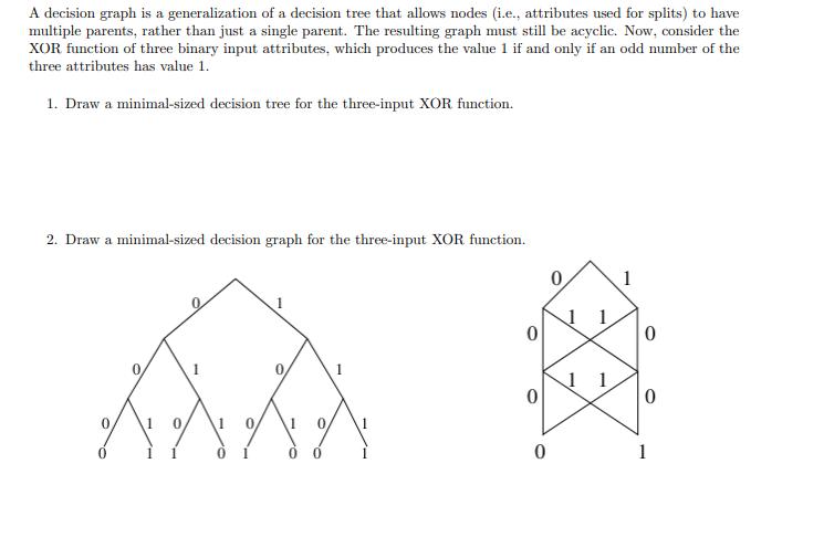 [Solved] A decision graph is a generalization of a | SolutionInn