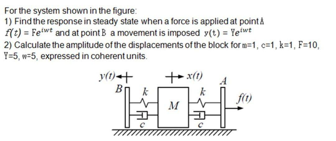 [Solved] For the system shown in the figure: 1) Fi | SolutionInn