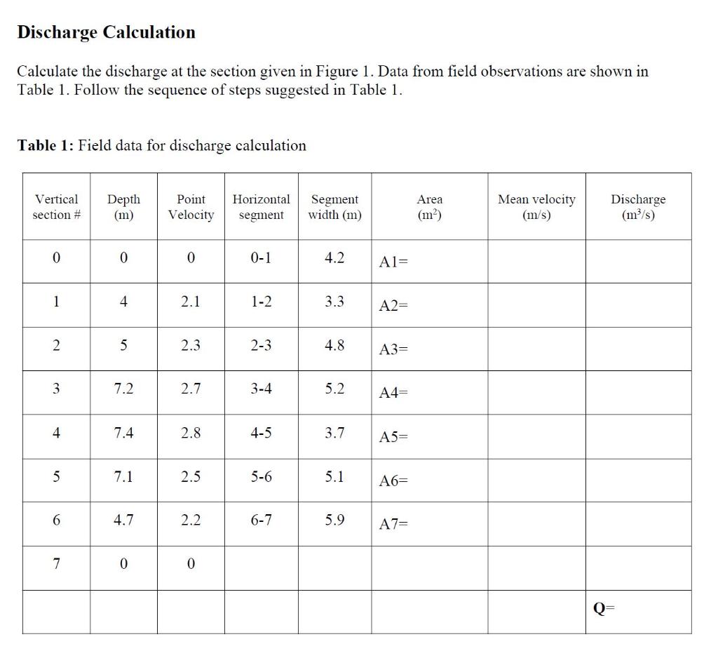 [Solved] Computation of discharge: At each observa | SolutionInn