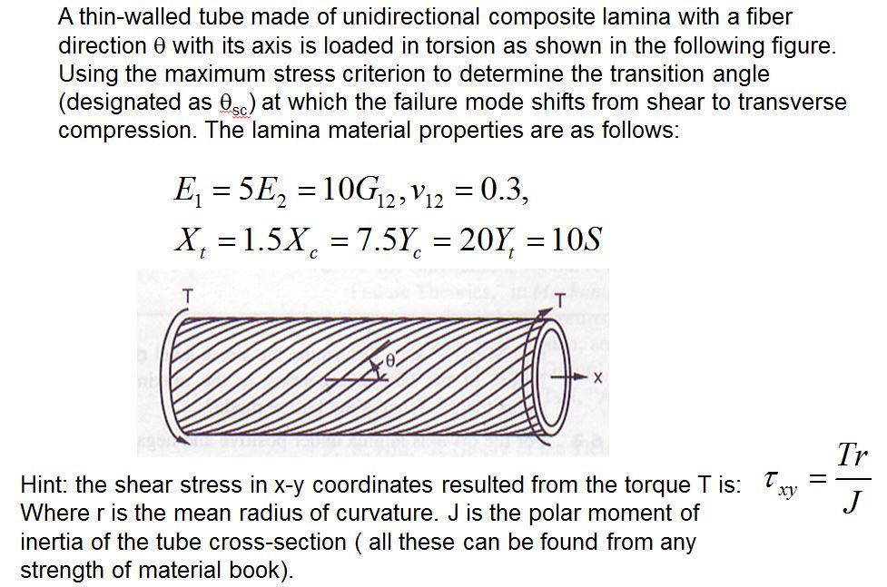 [Solved] A thin-walled tube made of unidirectional | SolutionInn
