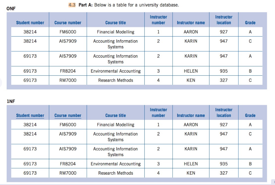 [Solved] 1. Compare the operation of EPB systems w | SolutionInn