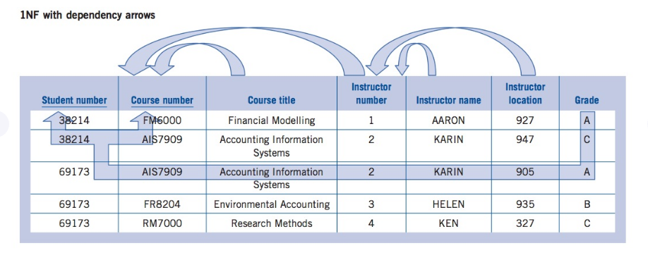 [Solved] 1. Compare the operation of EPB systems w | SolutionInn