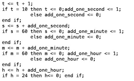 [Solved] The pseudocode shown in figure functional | SolutionInn