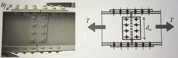 [Solved] Figure 1 shows a typical splice joint to | SolutionInn