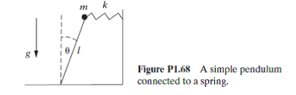 [Solved] Consider the pendulum-and-spring system o | SolutionInn