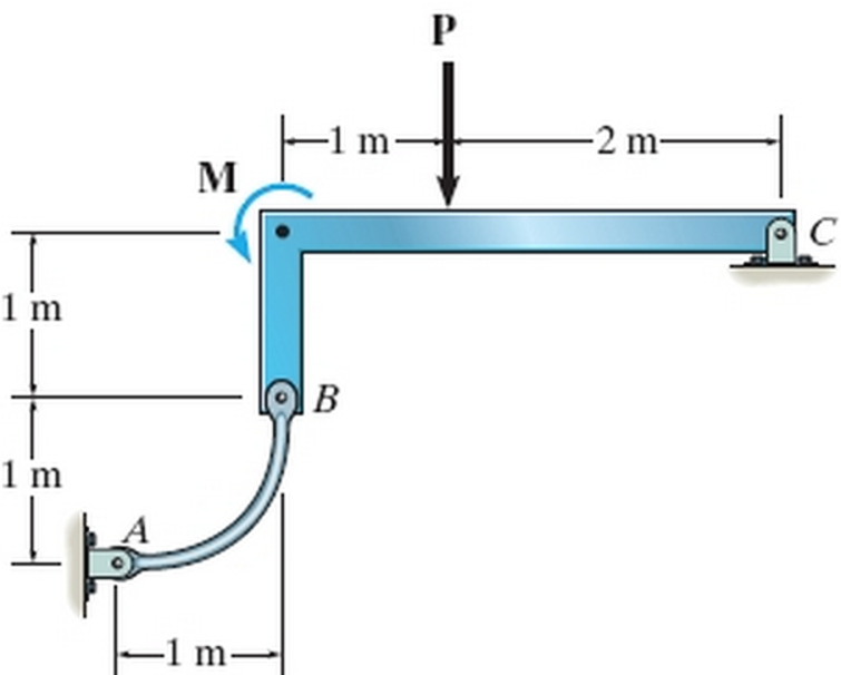 [Solved] Determine the horizontal and vertical com | SolutionInn