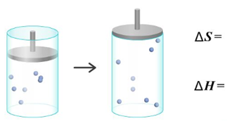 [Solved] Determine the sign of change in entropy, | SolutionInn