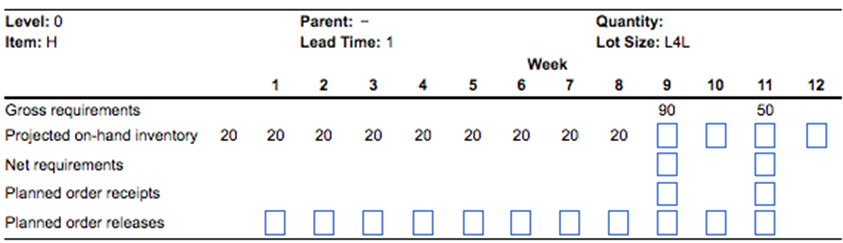 [Solved] Given the following product structure, ma | SolutionInn