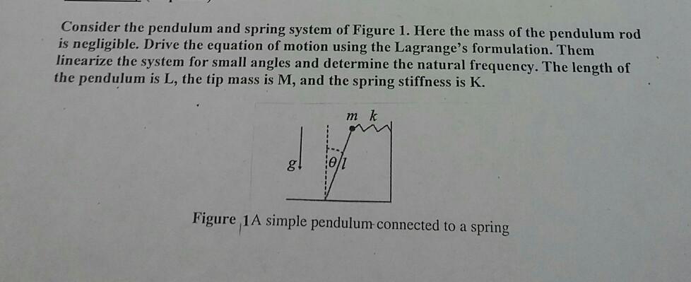 [Solved] Consider the pendulum and spring system o | SolutionInn