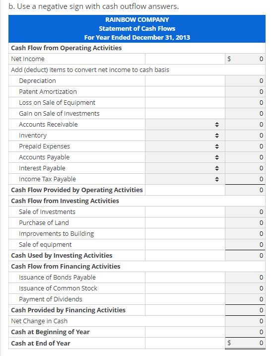 [solved] Statement Of Cash Flows Indirect Method Solutioninn