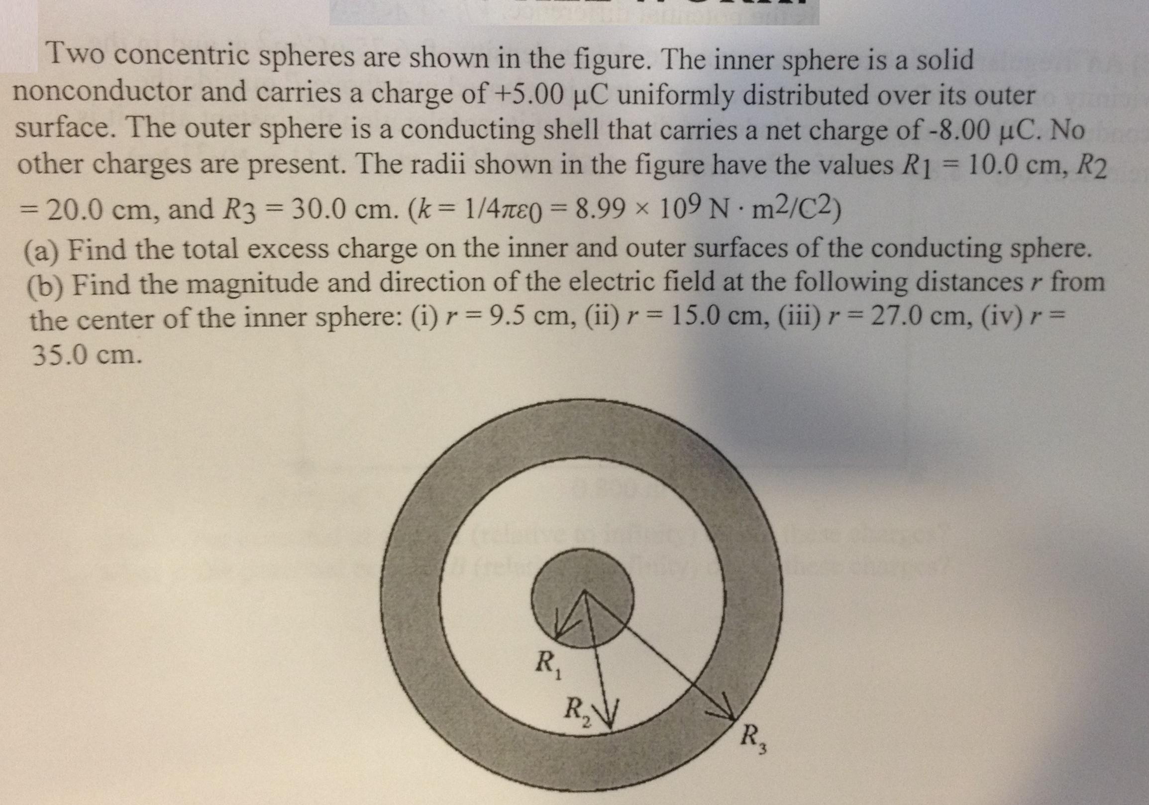 [Solved] Two concentric spheres are shown in the f | SolutionInn
