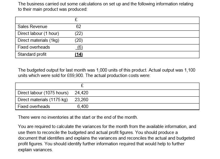 [Solved] The business carried out some calculation | SolutionInn