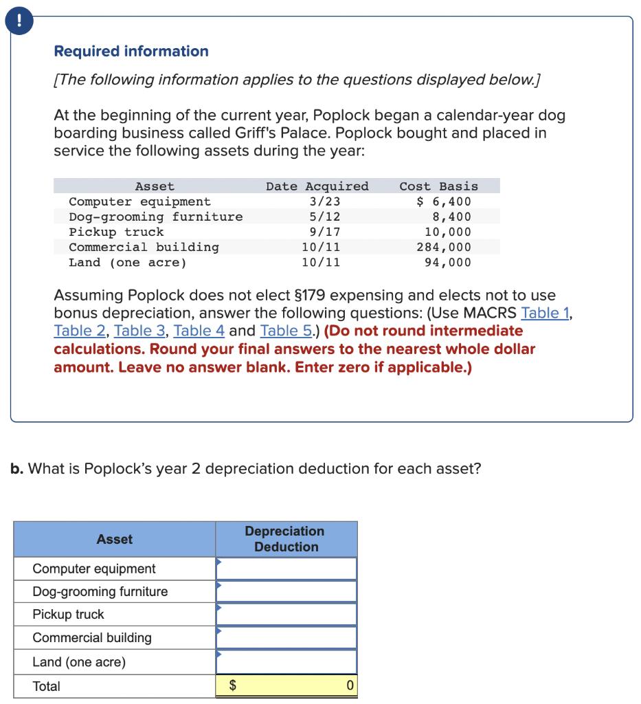 [Solved] ! Required information [The following inf | SolutionInn
