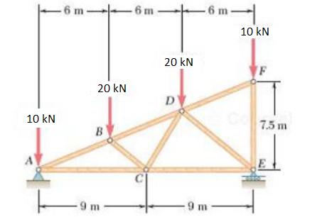 [Solved] For the plane (2D) trusses loaded as show | SolutionInn