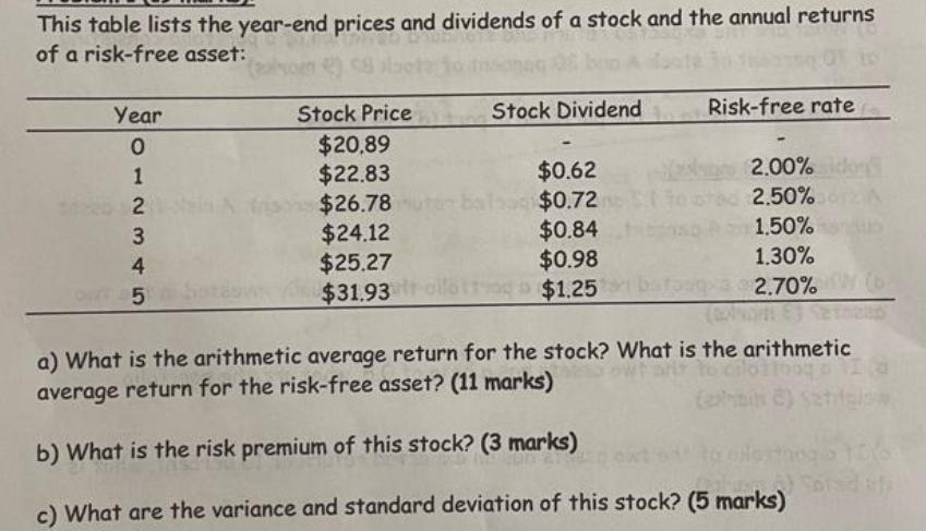 [Solved] This table lists the year-end prices and | SolutionInn