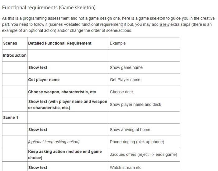 [Solved] Functional requirements (Game skeleton) A | SolutionInn