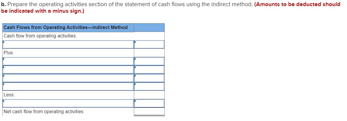 [Solved] The following accounts and corresponding | SolutionInn