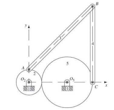 [Solved] Present the loop closure equation that ca | SolutionInn