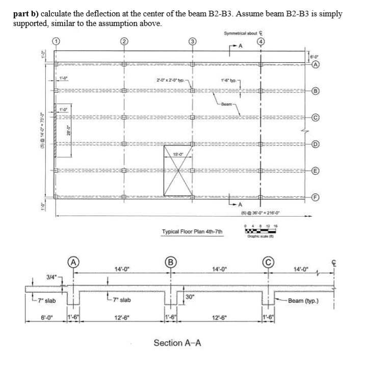 [Solved] ? ?? Assume that the beams along the gird | SolutionInn