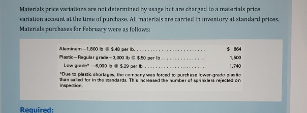 [Solved] calculating price and usage variances for | SolutionInn