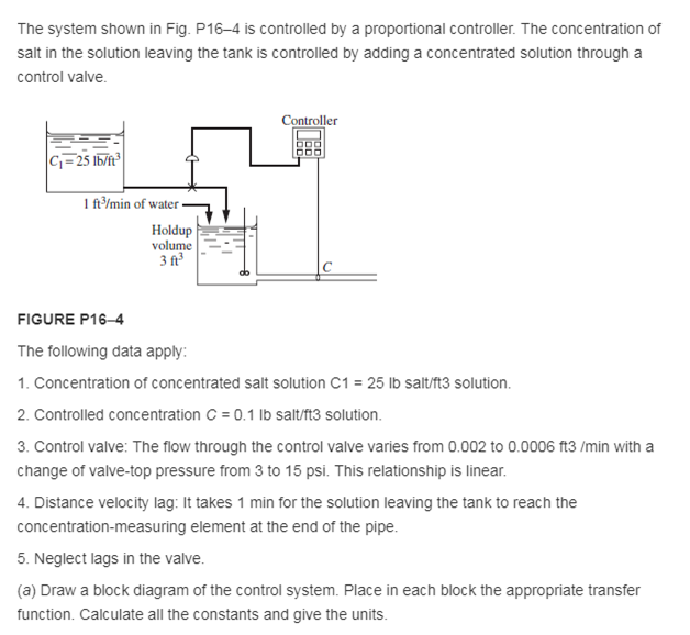 [Solved] The system shown in Fig. P16-4 is control | SolutionInn