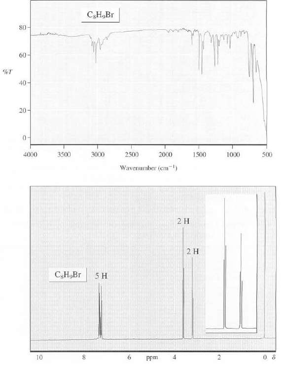 [Solved] Suggest a structure for the compound with | SolutionInn