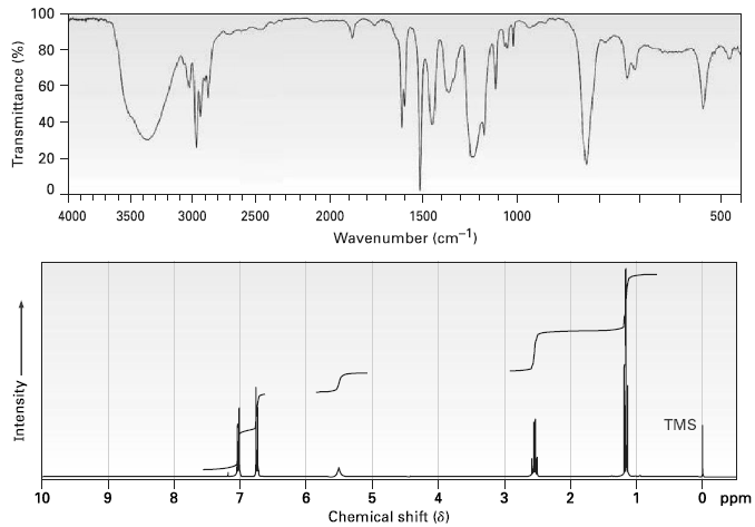 [Solved] Compound A, C8H10O, has the IR and 1H NMR | SolutionInn