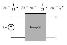 [Solved] Find the Thevenin equivalent resistance a | SolutionInn
