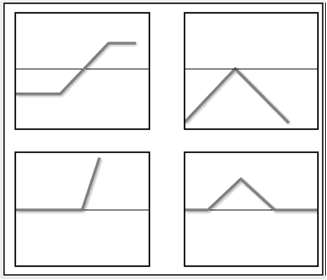 [Solved] Figure shows some complicated position di | SolutionInn