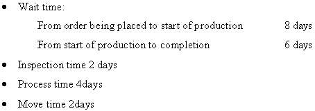 [Solved] Manufacturing cycle time, manufacturing c | SolutionInn