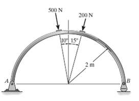 [Solved] Determine the horizontal and vertical com | SolutionInn