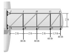 [Solved] The internal drag truss for the wing of a | SolutionInn