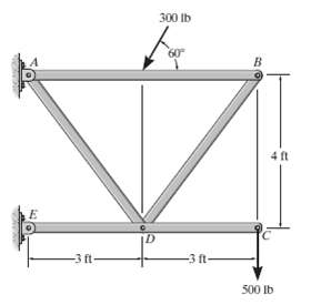 [Solved] Determine the horizontal and vertical com | SolutionInn