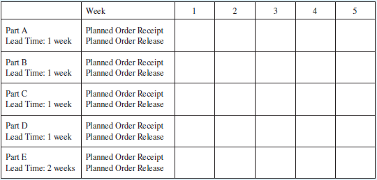 [Solved] Using the following product tree, determi | SolutionInn
