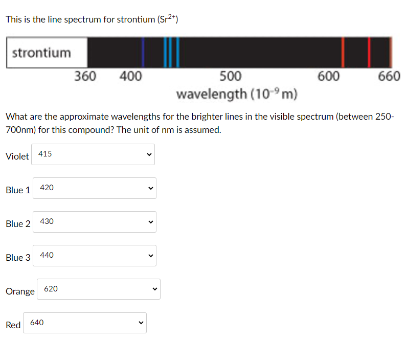 [Solved] This is the line spectrum for strontium ( | SolutionInn