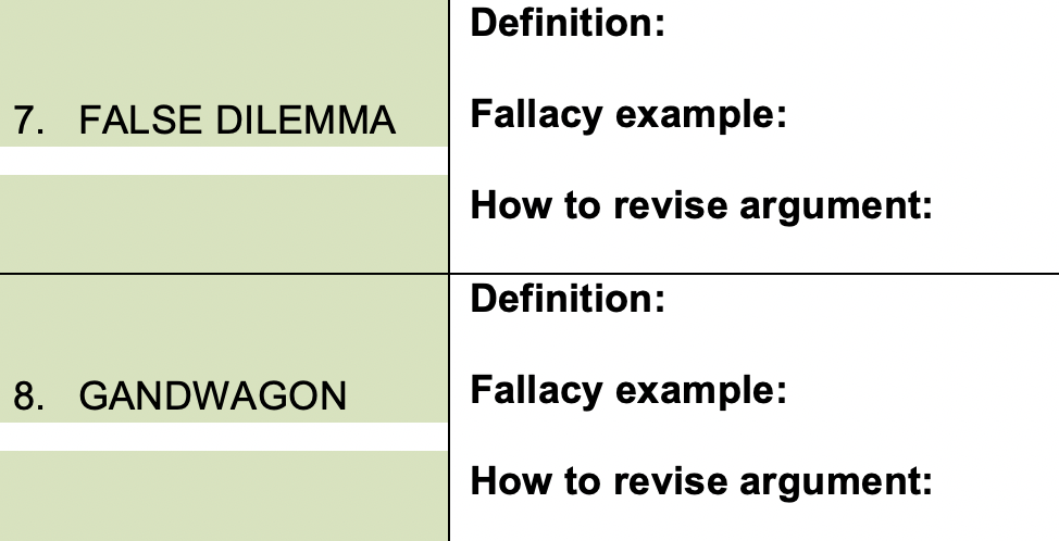 [Solved] 7. FALSE DILEMMA 8. GANDWAGON Definition: | SolutionInn