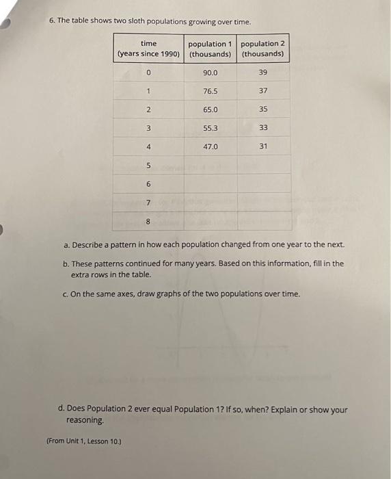 [Solved] 6. The table shows two sloth populations | SolutionInn