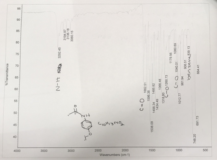 Solved Below Is The Ir Spectrum Of Phenacetin A Solutioninn