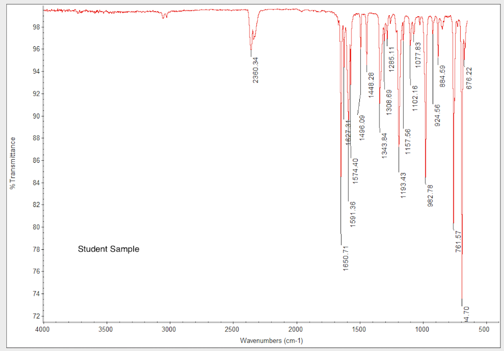 [Solved] 1) Refer to the posted IR spectra of pure | SolutionInn