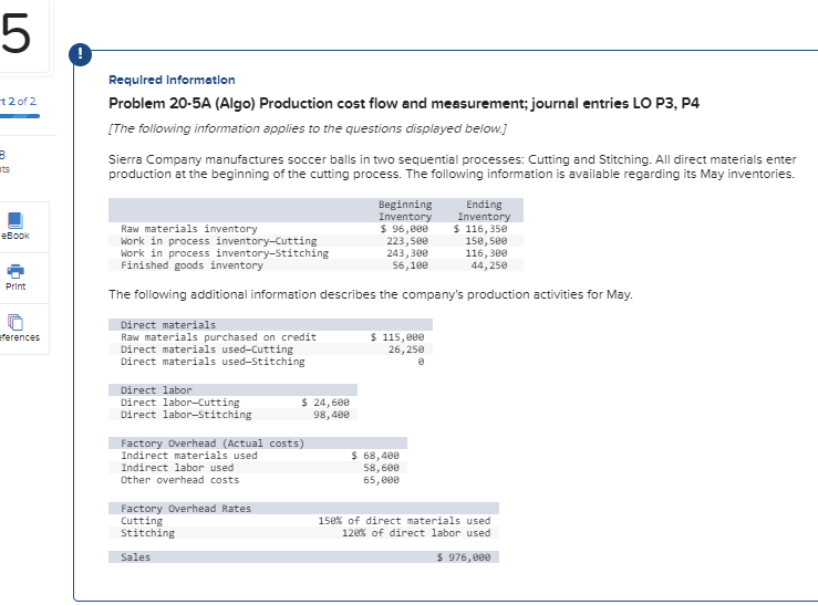 [Solved] Sierra Company manufactures soccer balls | SolutionInn