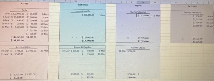 [Solved] You were recently hired as an entry-level | SolutionInn